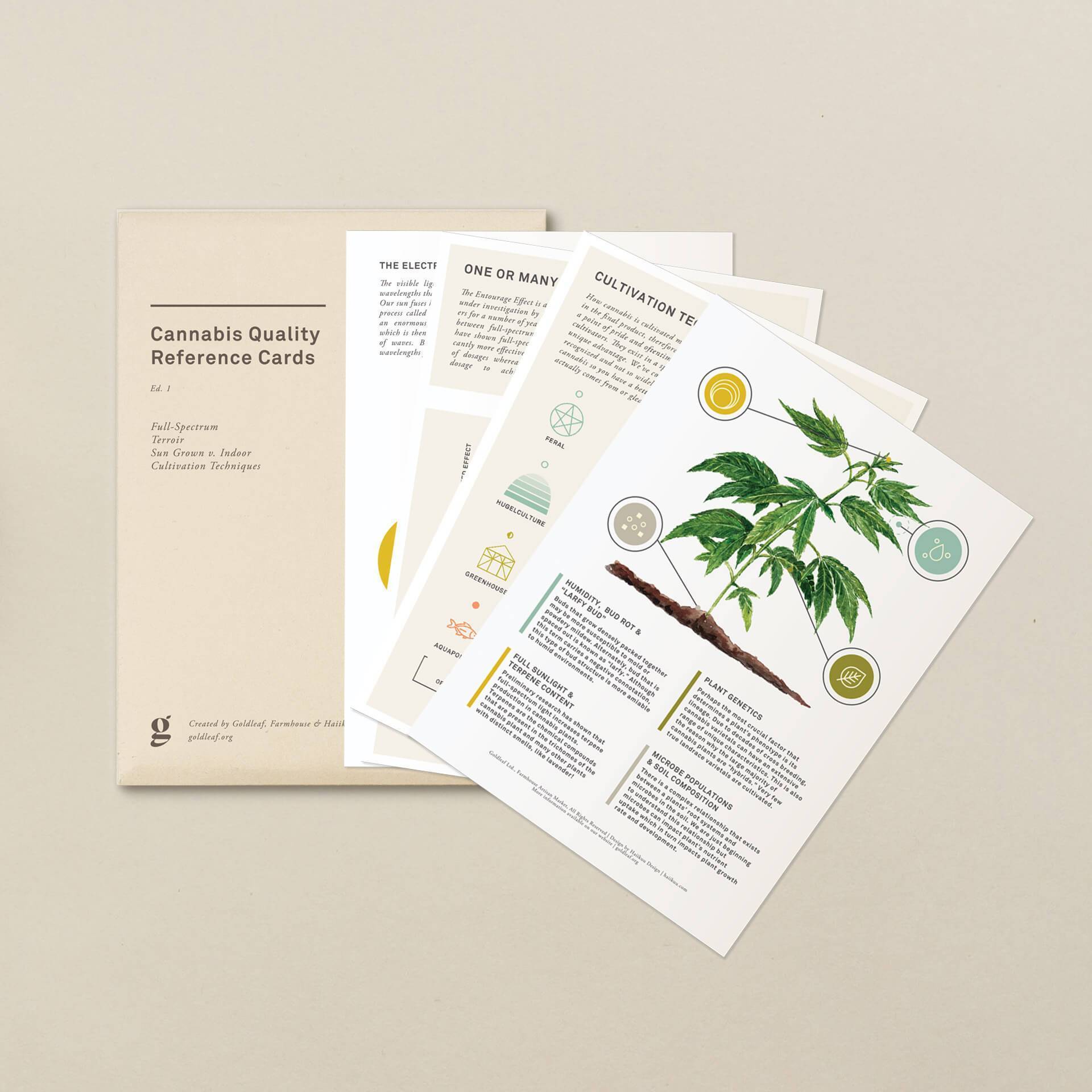 Goldleaf Cannabis Quality Reference Cards – Headshop.com
